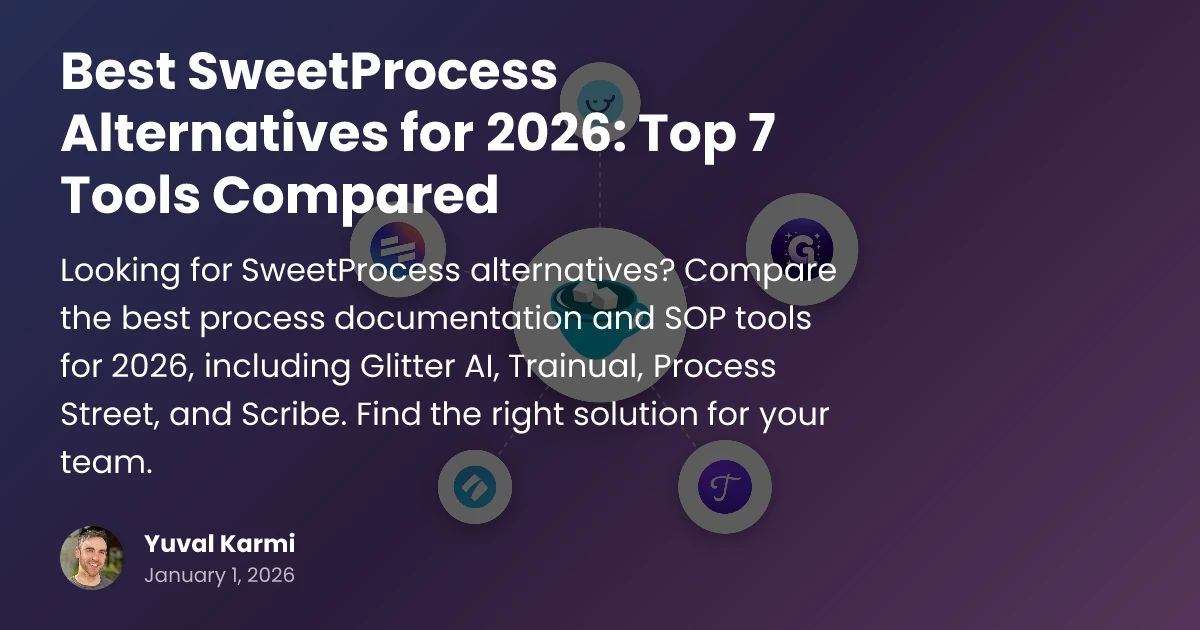 Best SweetProcess Alternatives for 2026 | Top 7 SOP Tools Compared ...