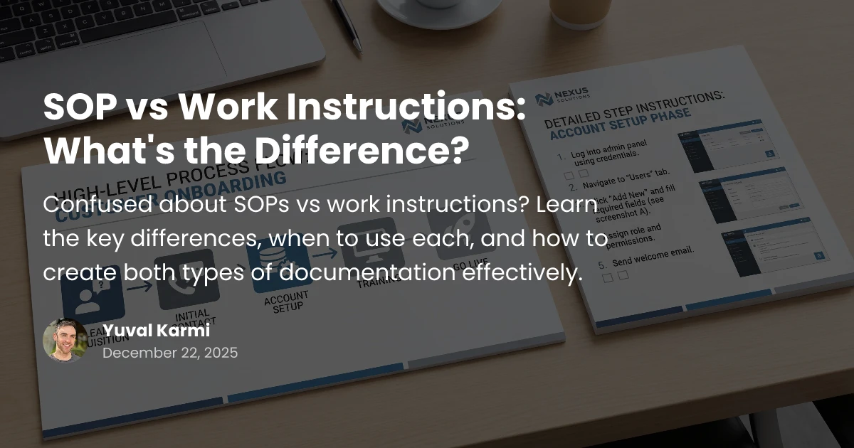 SOP vs Work Instructions: What's the Difference? | Complete Guide | Glitter AI
