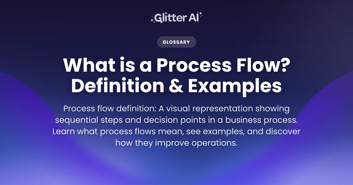 What is a Process Flow? Definition & Examples | Glitter AI